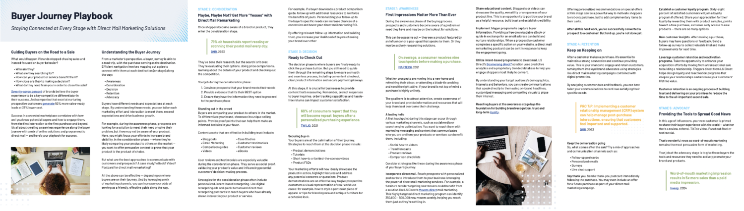 Get More Conversions with an Omnichannel Customer Journey and ...